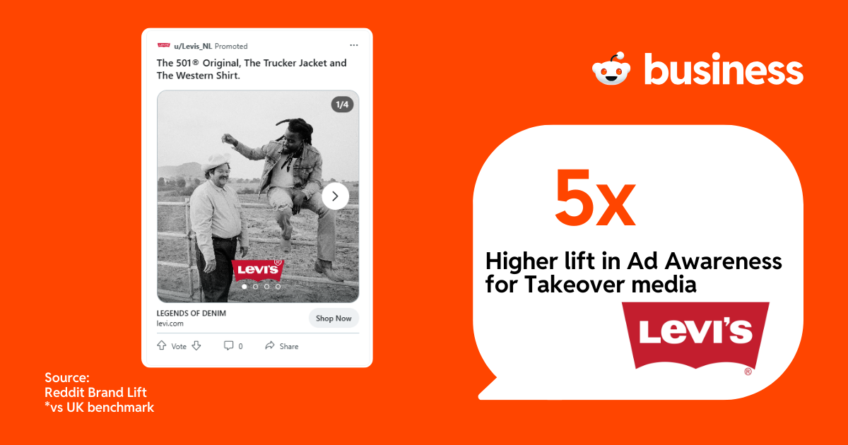 Audience Insights | Reddit for Business
